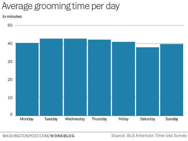 The 45 Day Challenge - Triangle Theory Training